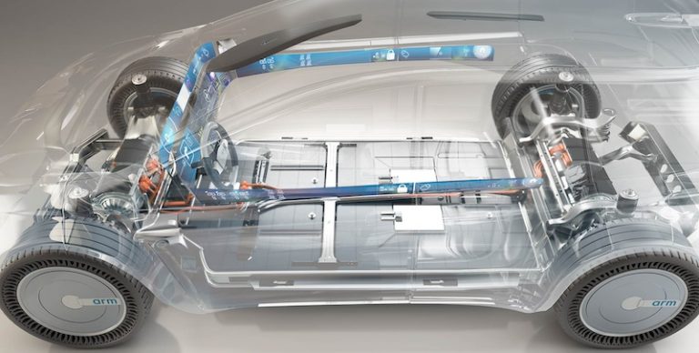 Panasonic and Arm partner to ‘standardize’ software-defined vehicles