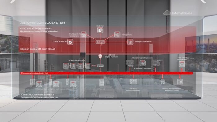 ABB launches Automation Extended to help industries modernize control ...