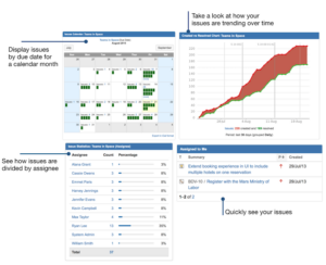 How to add a filter to a Jira dashboard: Step-by-step configuration guide
