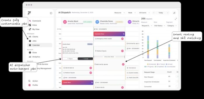 FieldCamp launches AI dispatcher for field service – skills matching ...