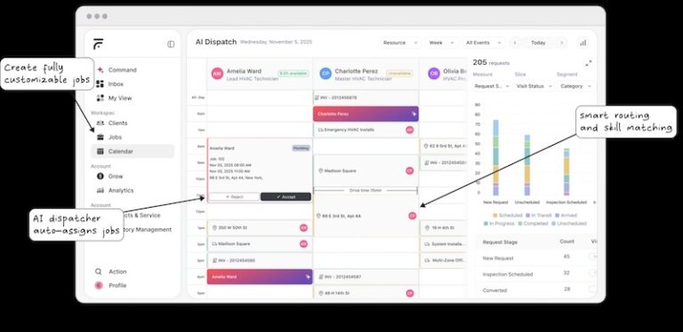FieldCamp launches AI dispatcher for field service – skills matching ...